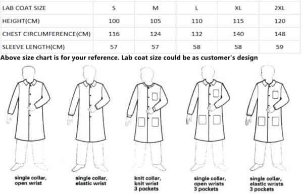 Lab Coats | Disposable PP non-woven lab coat - YouFu Medical