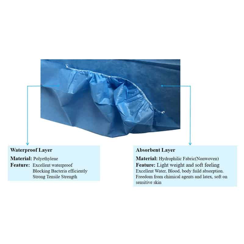 Disposable Hospital Bed Sheets: Protect Your Patients & Beds from ...