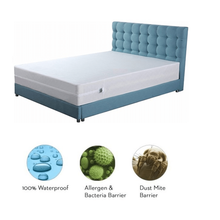 Sleep Soft & Comfy with our Breathable & Hypo-allergenic Disposable ...