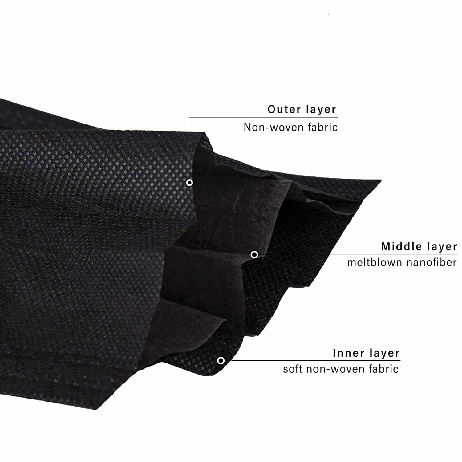 Stay Stylishly Safe w/Our Disposable All Black Face Masks: High-Quality ...