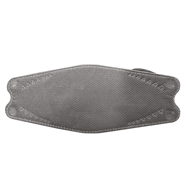 Prepare for 2022: Types of Disposable Face Masks for Occupational Safety