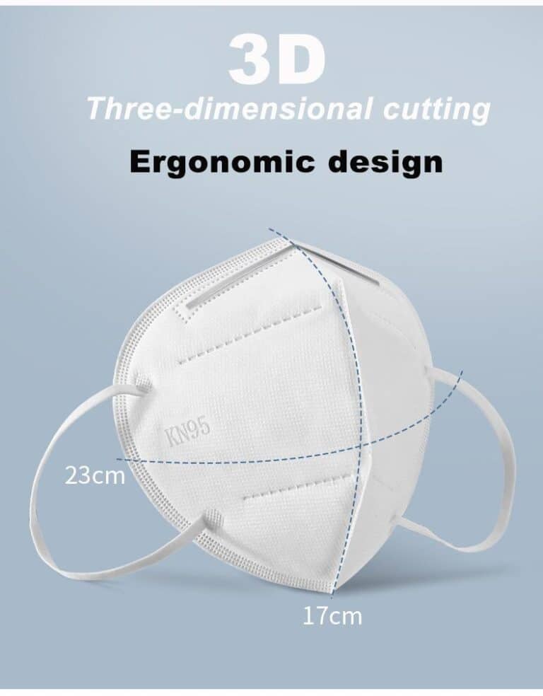 Choose KF94 & KN95 Masks to Protect Against COVID-19: Know the ...