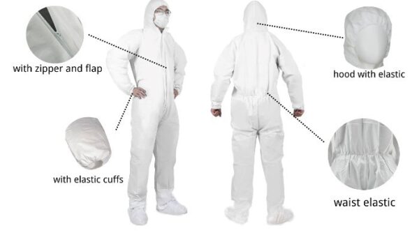 Protect Construction Workers from Hazards with Disposable Coveralls ...