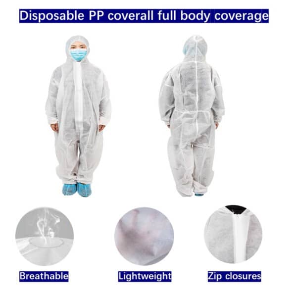 Introduction to Breathable Disposable Coveralls