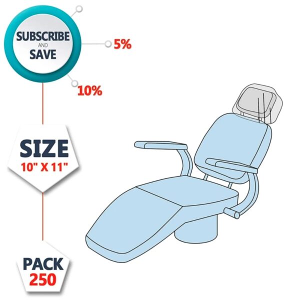 Transform Your Practice with Custom Dental Chair Head Rest Covers