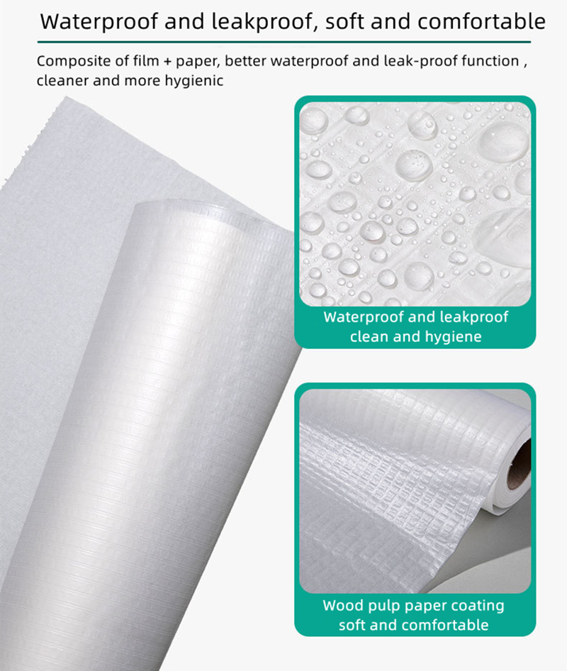 What is Exam Table Paper and Why is it Used in Medical Settings ...